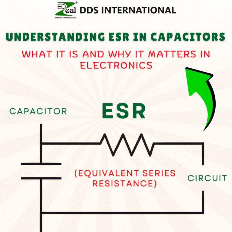 Understanding ESR in Capacitors – What It Is and Why It Matters in ...